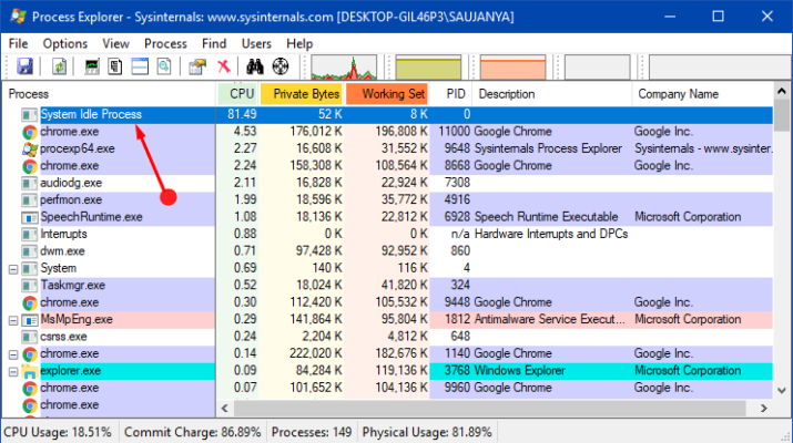 How to Check Which Process Is Using More CPU in Windows 10